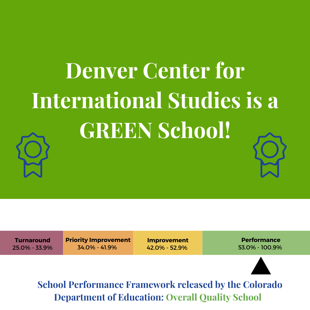 Denver Center for International Studies » DCIS is a GREEN School!