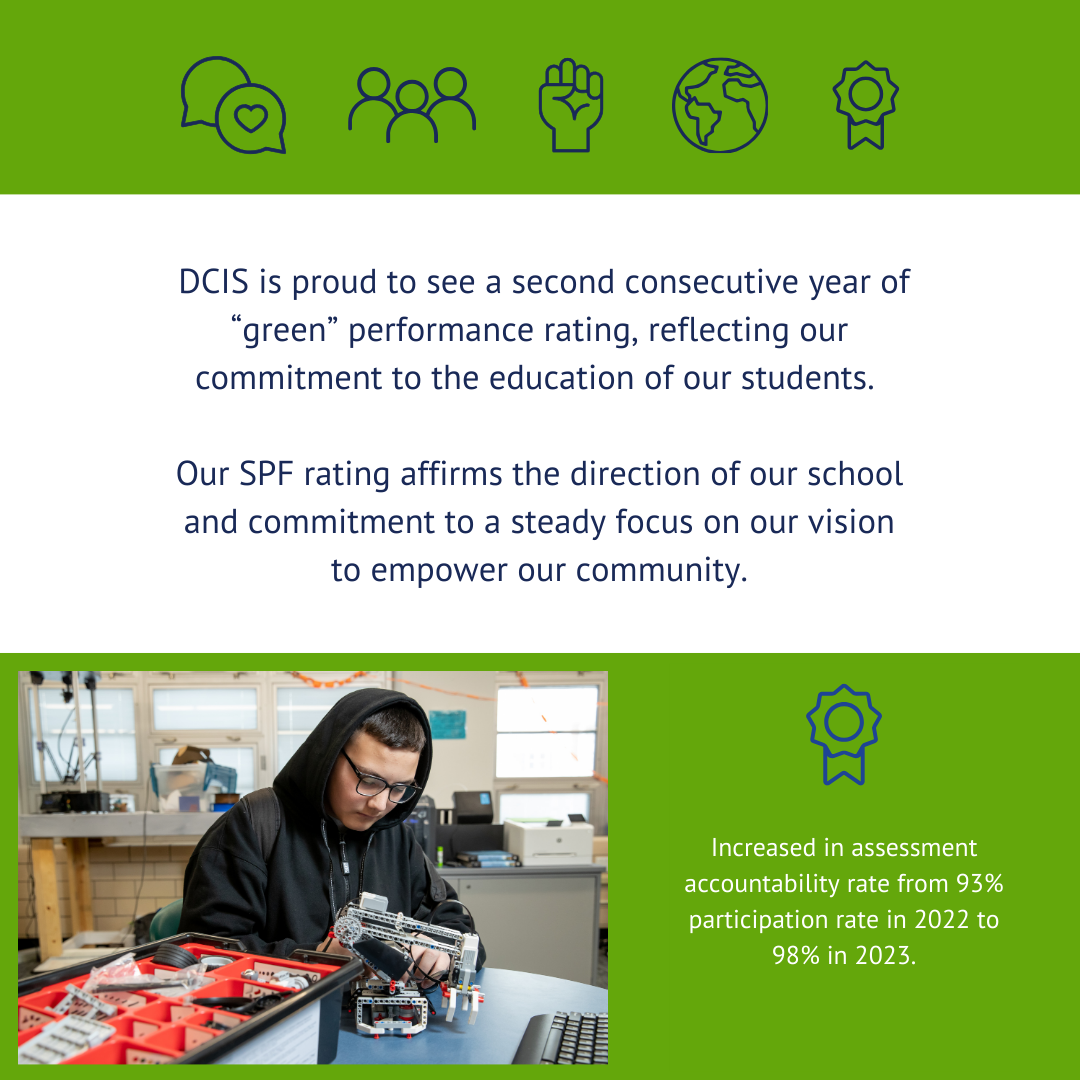 Denver Center for International Studies » DCIS is a GREEN School!